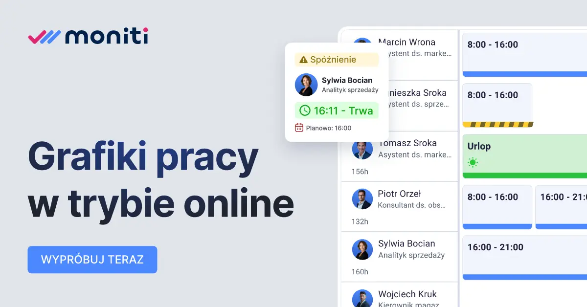 Grafik pracy | Moniti