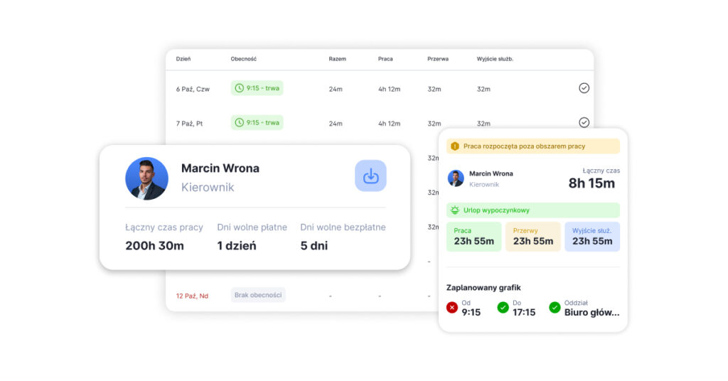 Co wlicza się do czasu pracy? Przygotowanie się do pracy, przerwy, szkolenia i nie tylko | Moniti